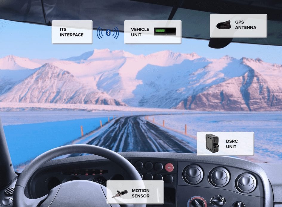 Norbit present a new application for DSRC. | CiTTi Magazine