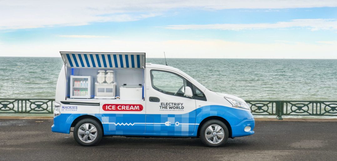 Emission-free ice cream van | CiTTi Magazine