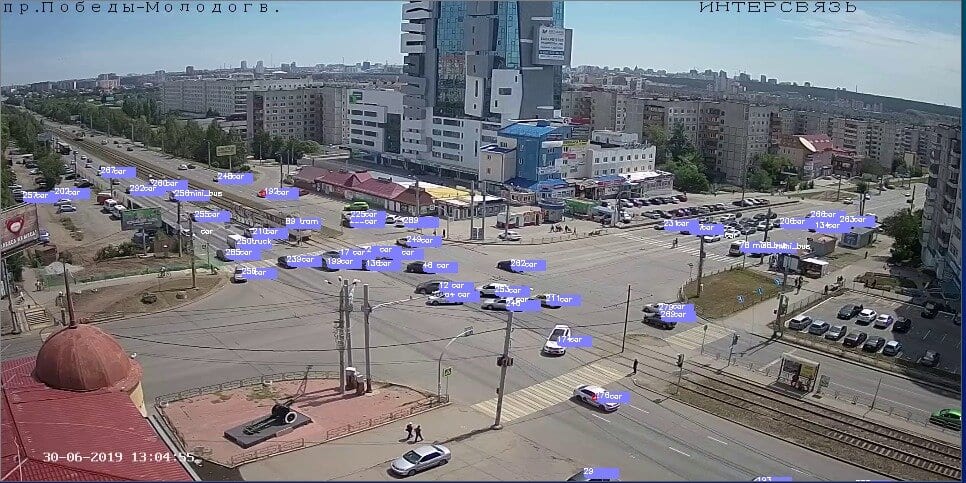 Russian researchers develop AI-based traffic monitoring system | CiTTi ...