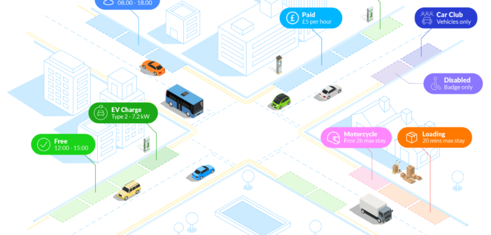 AppyWay launches re-tooled Parking API | CiTTi Magazine