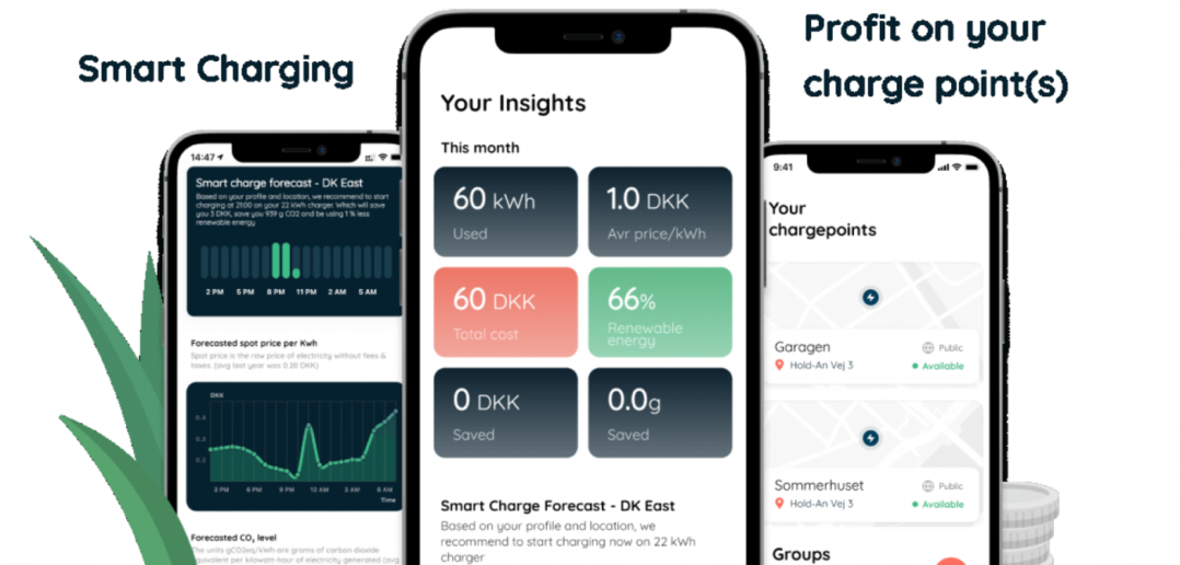 Monta EV charging app launches in UK | CiTTi Magazine