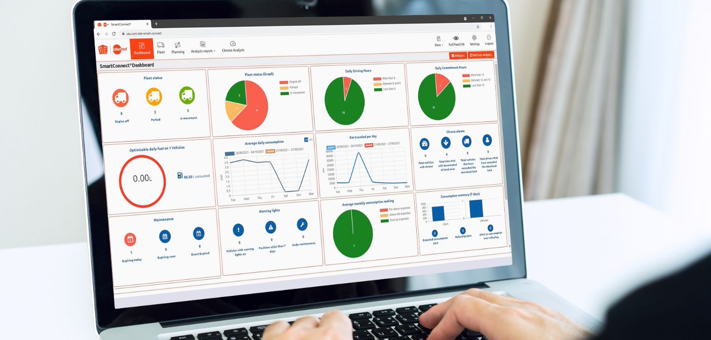 UTA launches new telematics service for fleet management | CiTTi Magazine