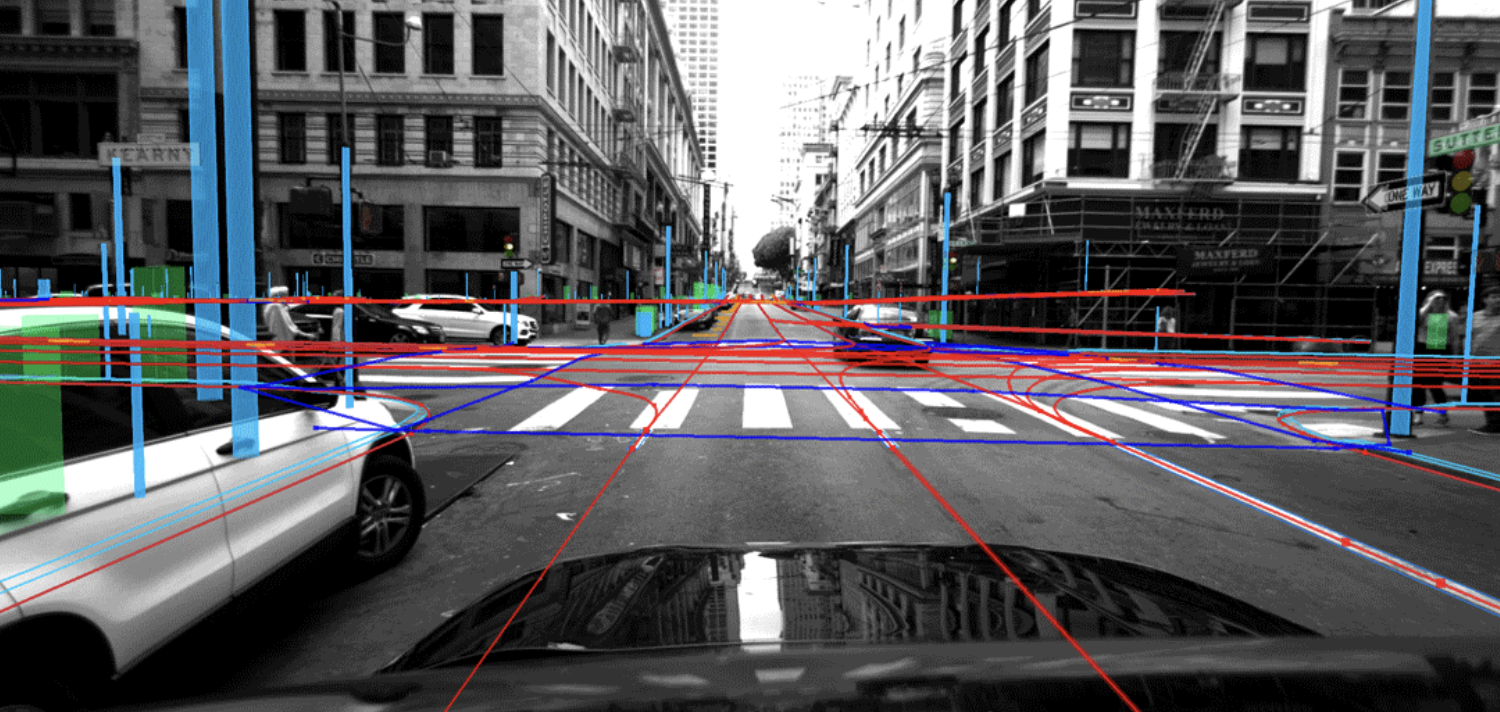 Bosch to acquire Atlatec for autonomous vehicle development | CiTTi ...