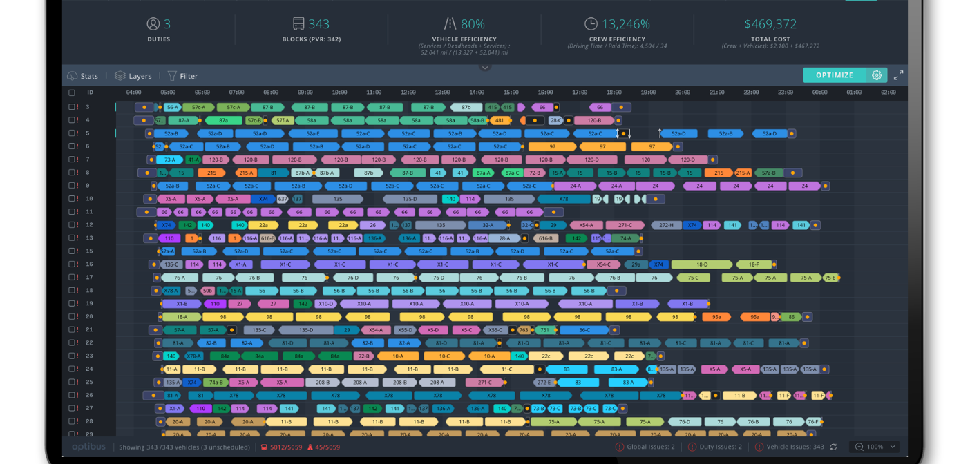 Parks of Hamilton deploys cloud-native software to improve efficiency ...