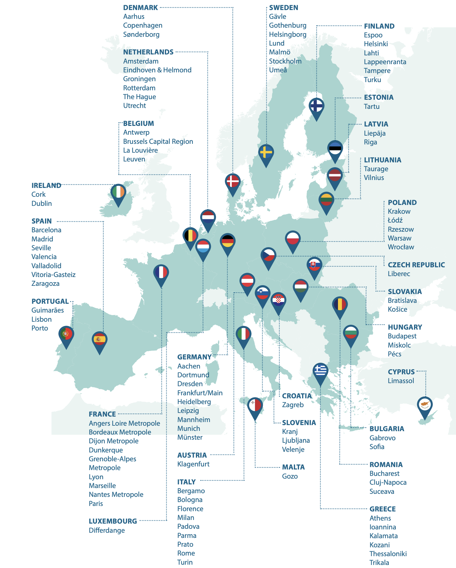 100 EU cities pledge to be climate-neutral by 2030 | CiTTi Magazine