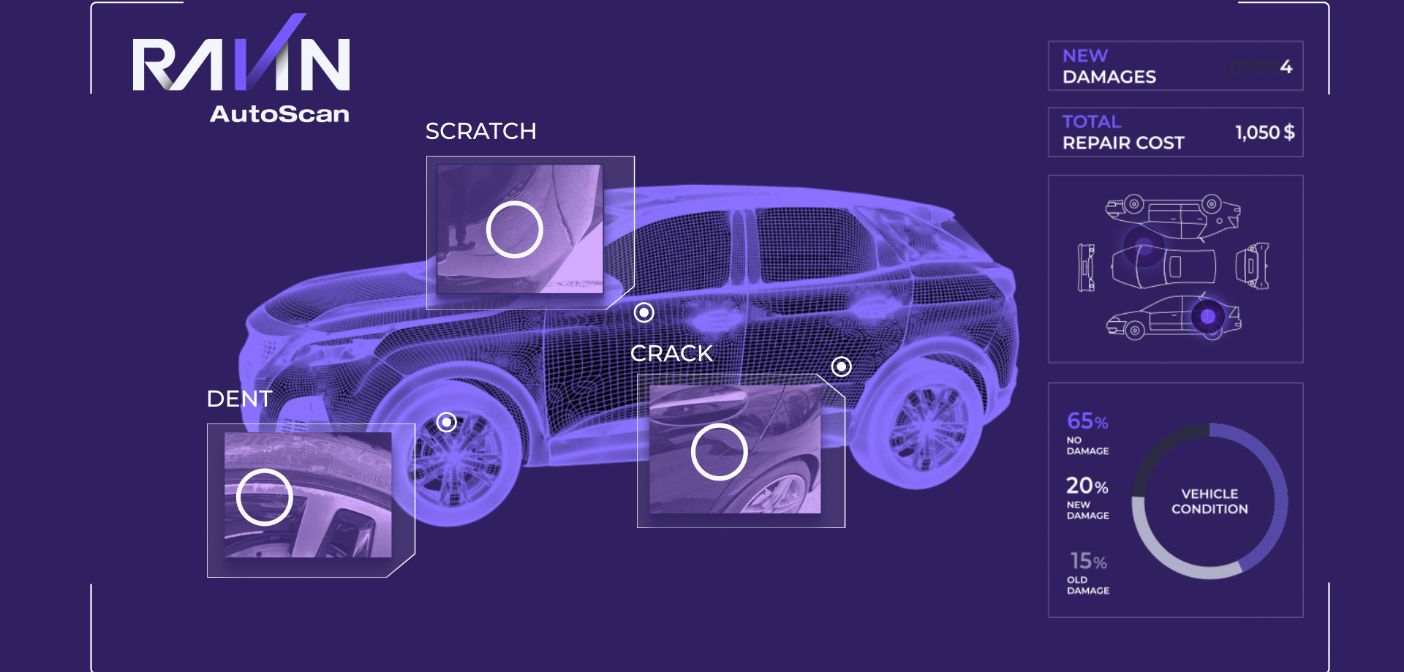 Ravin AI granted patent for Vehicle Damage-Finder System | CiTTi Magazine
