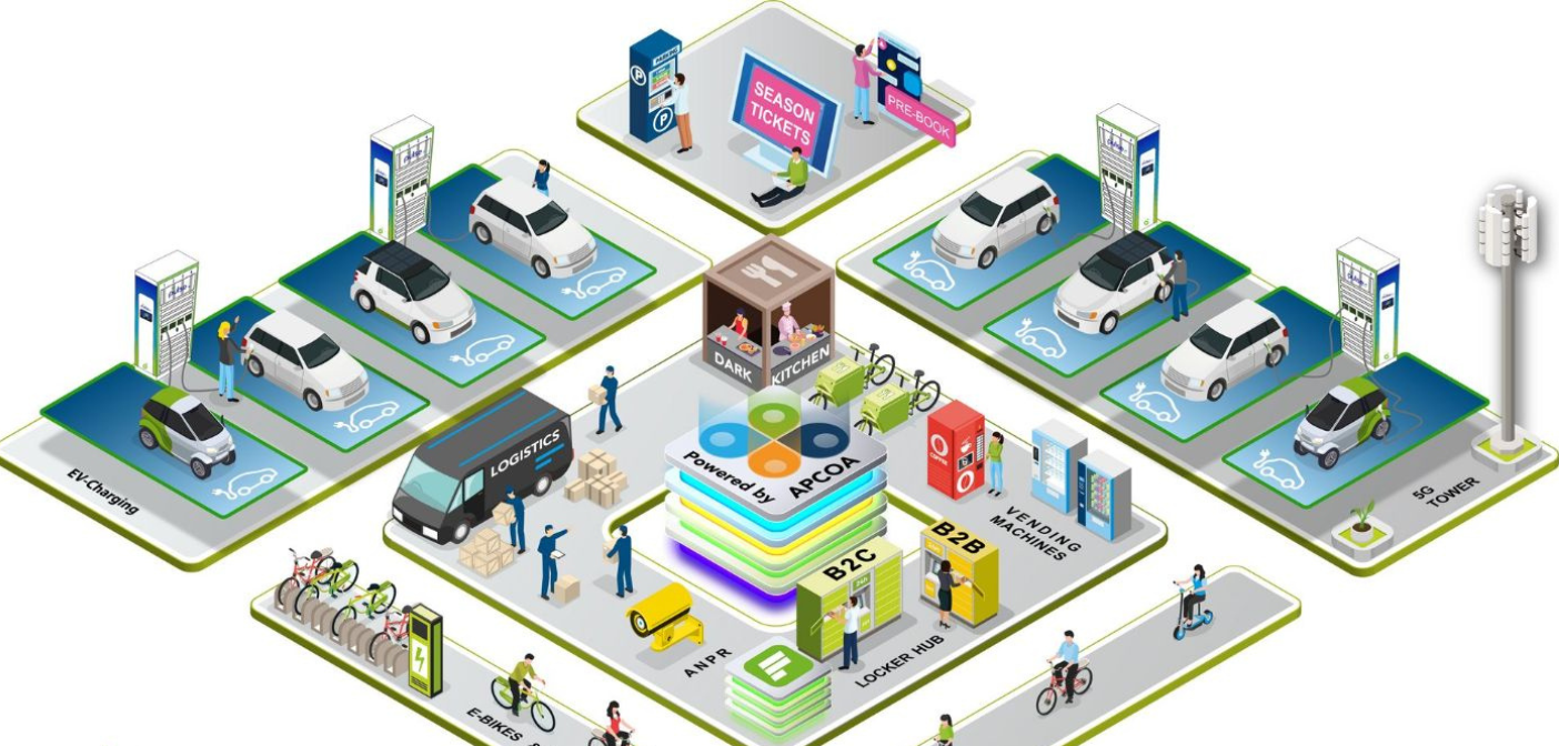 Bp Pulse and APCOA to build 100 fast-charging EV hubs across Europe ...